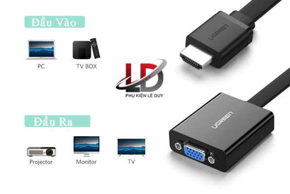 Cáp HDMI Sang VGA Ugreen 40248 (Dẹt) Cao Cấp, Tích Hợp Audio - Phukienleduy.com