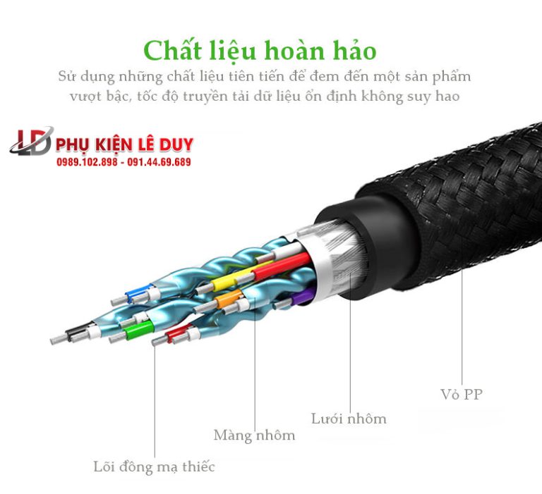Cáp HDMI 2.0 Dài 10m Chính Hãng Ugreen 40414 Dây Dù , Hỗ Trợ 4Kx2K, 3D ...